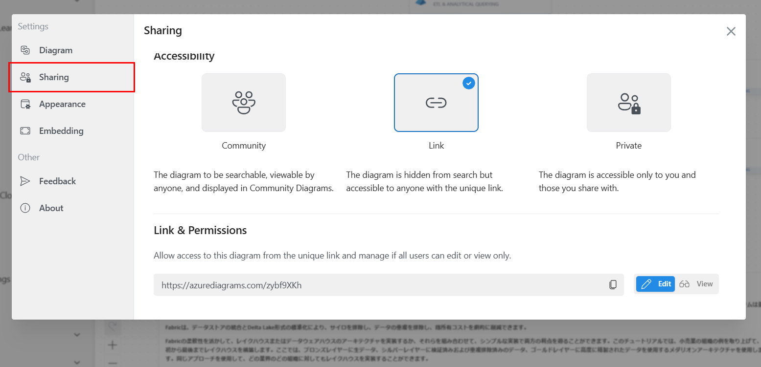 Lab_JP_Medallion-Lakehouse-Architecture